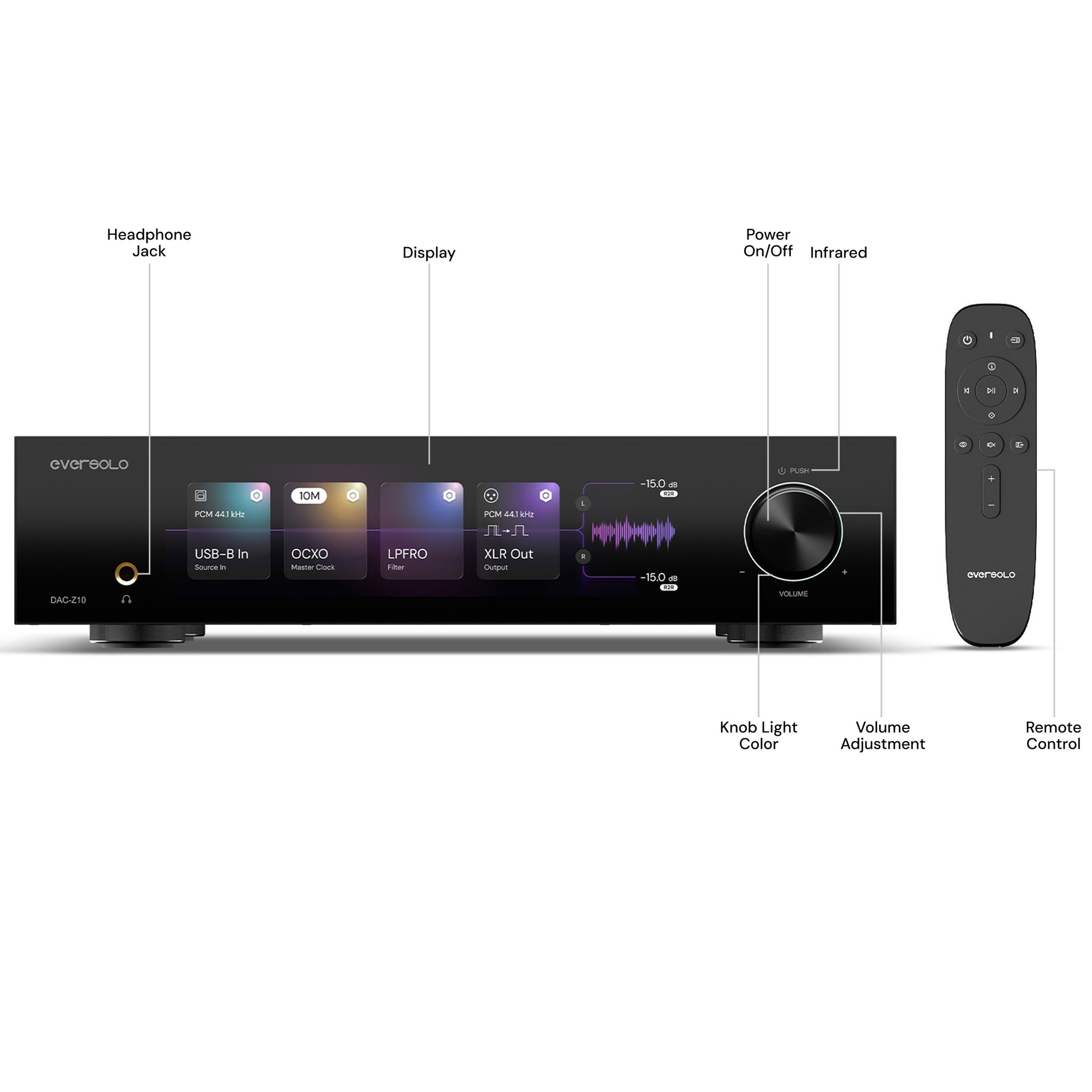 Eversolo DAC-Z10 High-Fidelity D/A-Wandler & Vollsymmetrischer Vorvers – Eversolo.de